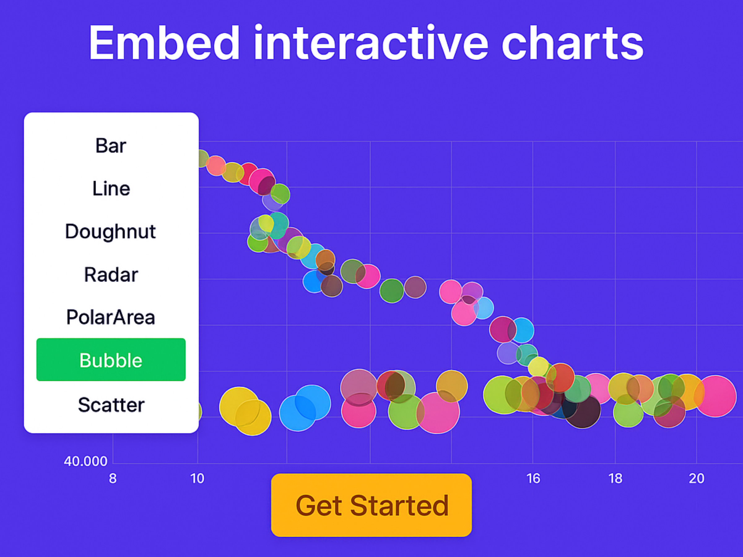 MonChart | Embed Player for Charts — a no-code chart builder for data ...